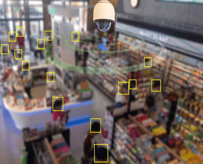 People Counting Cameras: The Worth-Knowing History & Future